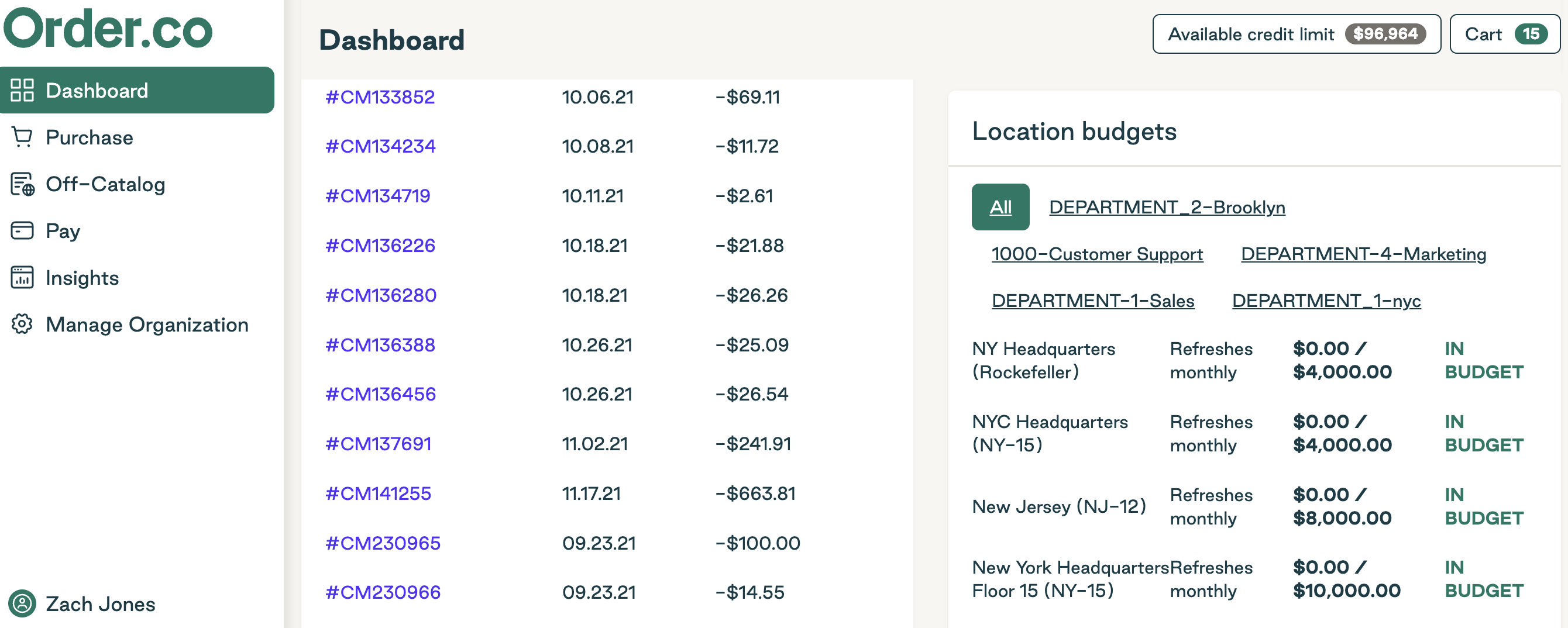 Budgets – Order.co
