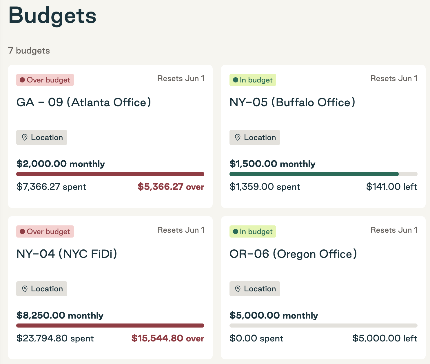 Getting Started: Approvals & Budgets – Order.co
